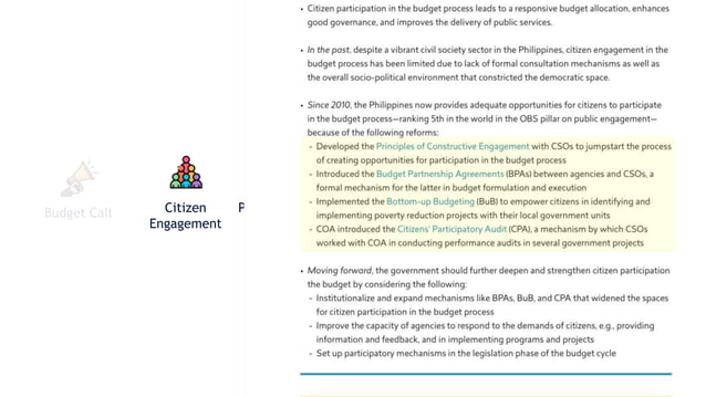 PRINCIPLES OF PUBLIC BUDGETING.pptx