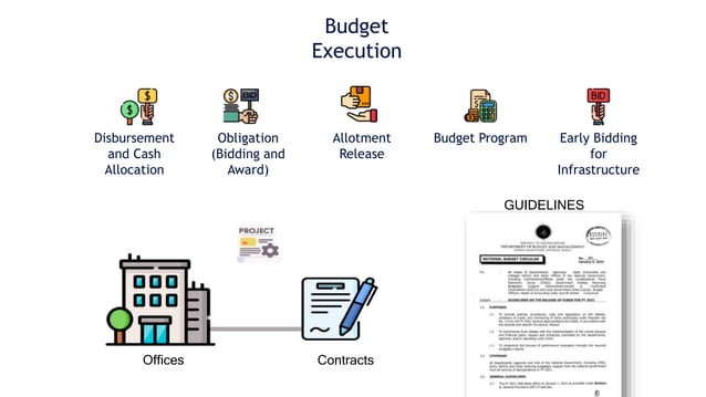 PRINCIPLES OF PUBLIC BUDGETING.pptx