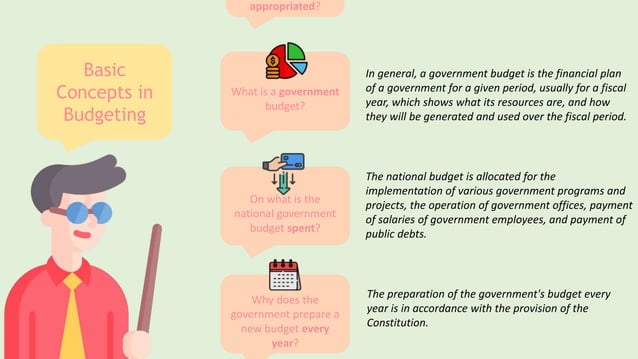 PRINCIPLES OF PUBLIC BUDGETING.pptx