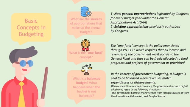 PRINCIPLES OF PUBLIC BUDGETING.pptx