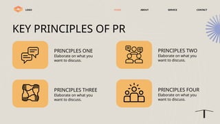 Principles of Public Relations Slides.pptx | Business | Business and Finance