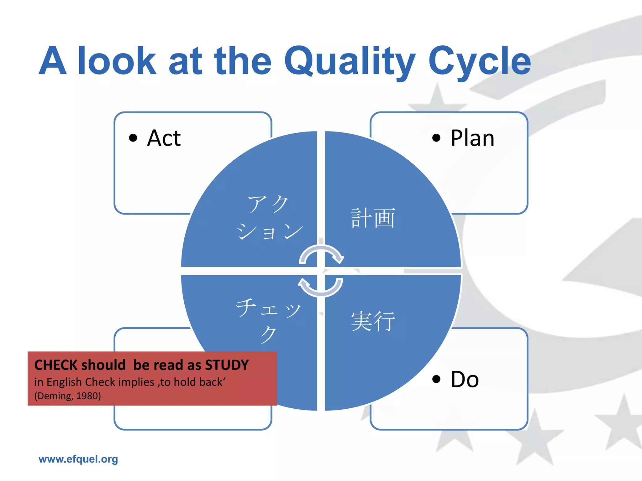 Principles of quality framework design | PPTX