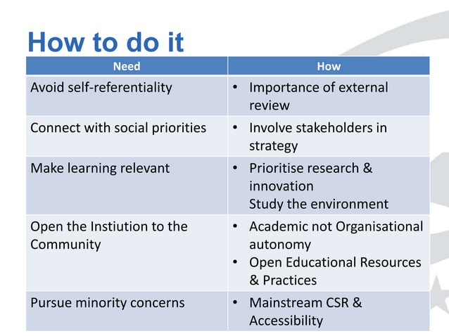 Principles of quality framework design | PPT