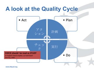 Principles of quality framework design | PPTX