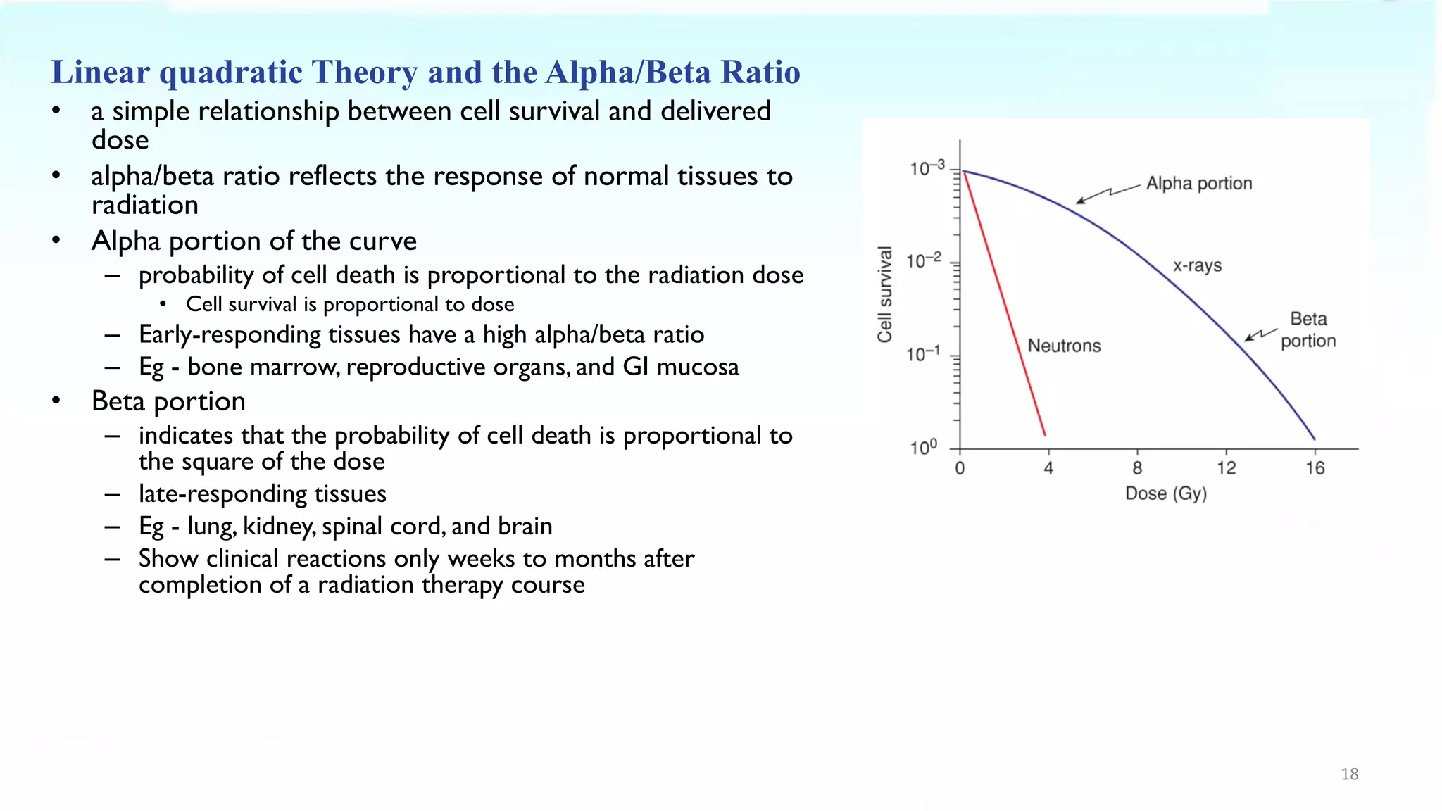 Principles of Radiation Therapy (July 2021) | PDF