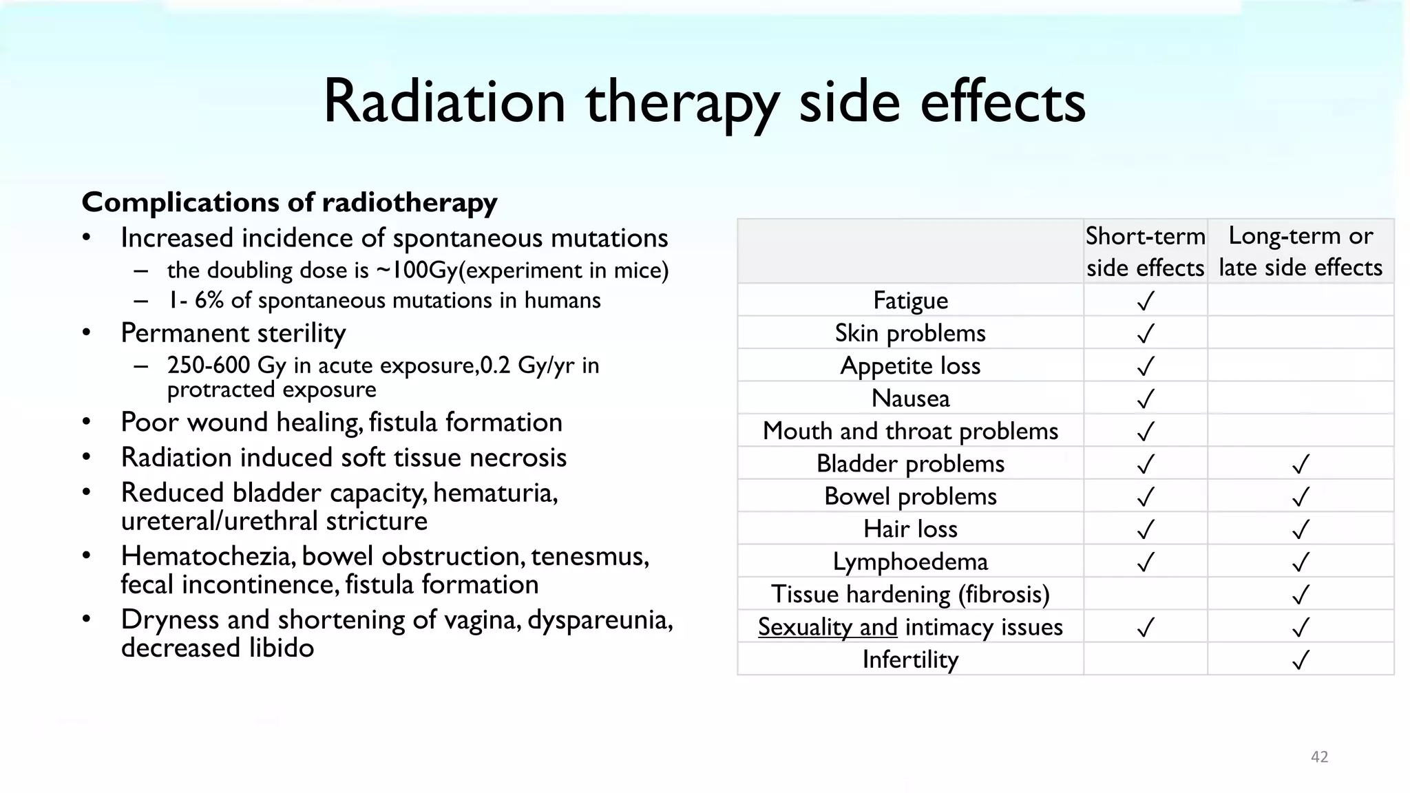 Principles of Radiation Therapy (July 2021) | PDF