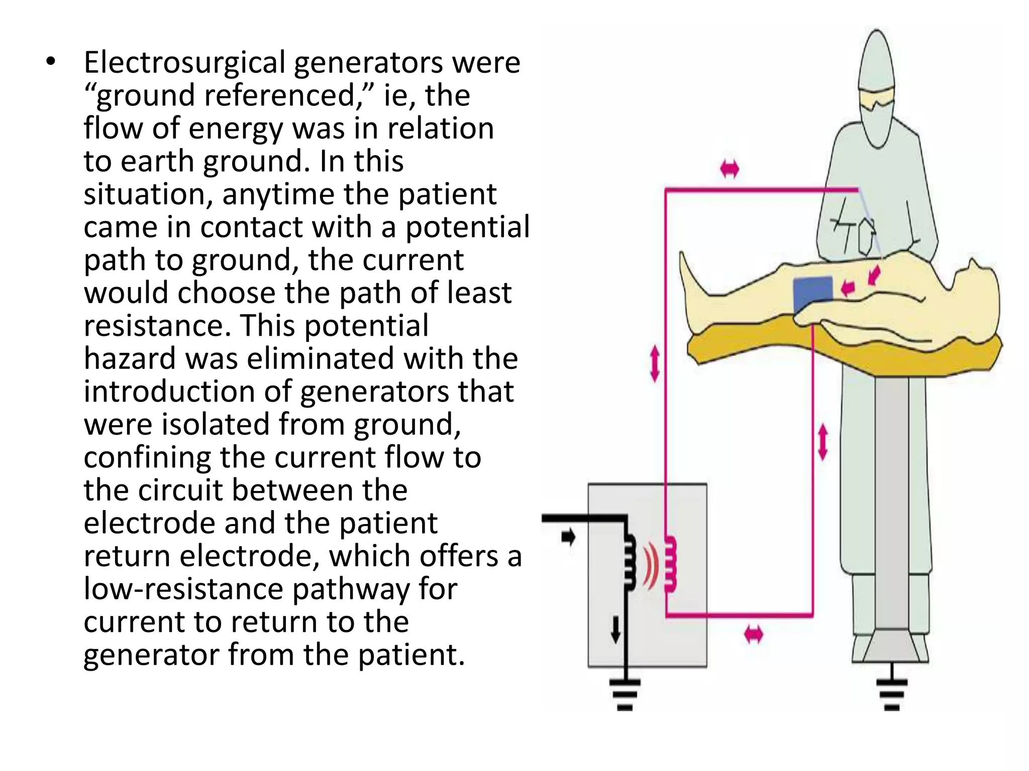 Principles Of Radiofrequency And Its ENT Applications | PPTX