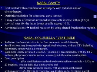 Principles of Radiotherapy in Head & Neck Surgery and Recent Advances A ...