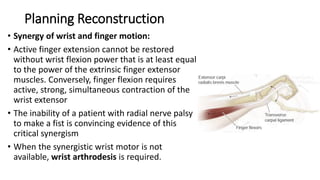 Principles of Reconstructions of Pediatric Hand.pptx