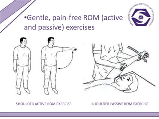 Principles of Rehabilitation.pptx