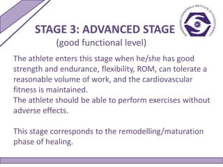 Principles of Rehabilitation.pptx
