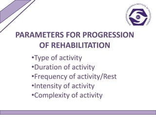 Principles of Rehabilitation.pptx