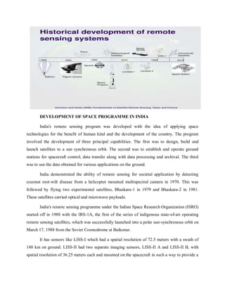 Principles of Remote Sensing.pdf