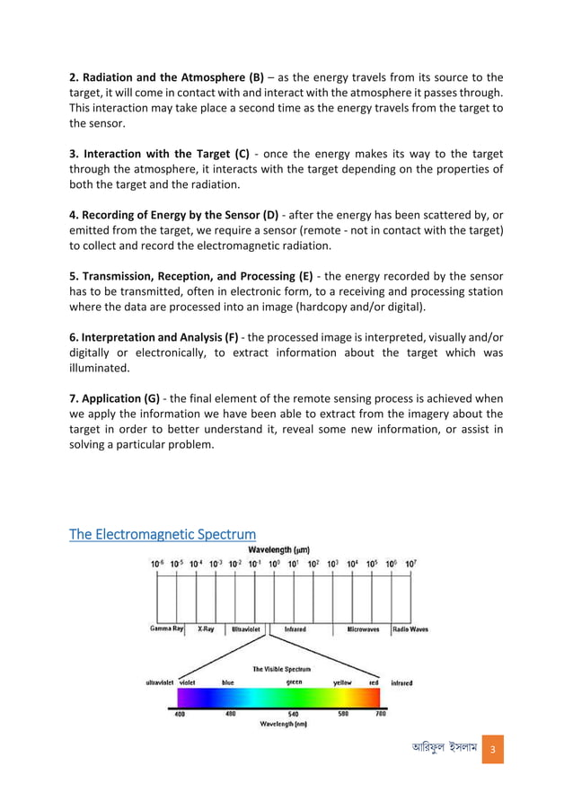 Principles of Remote Sensing | PDF