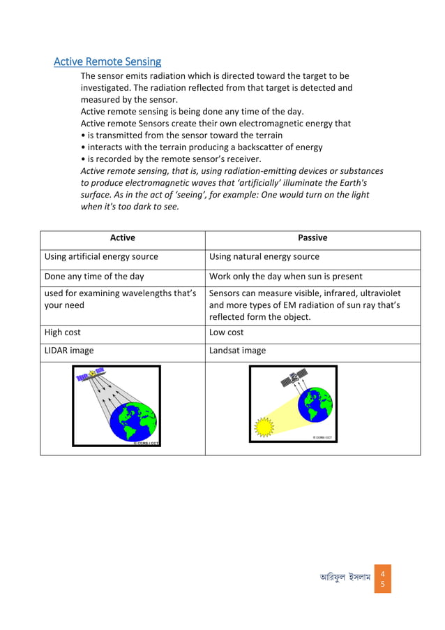 Principles of Remote Sensing | PDF