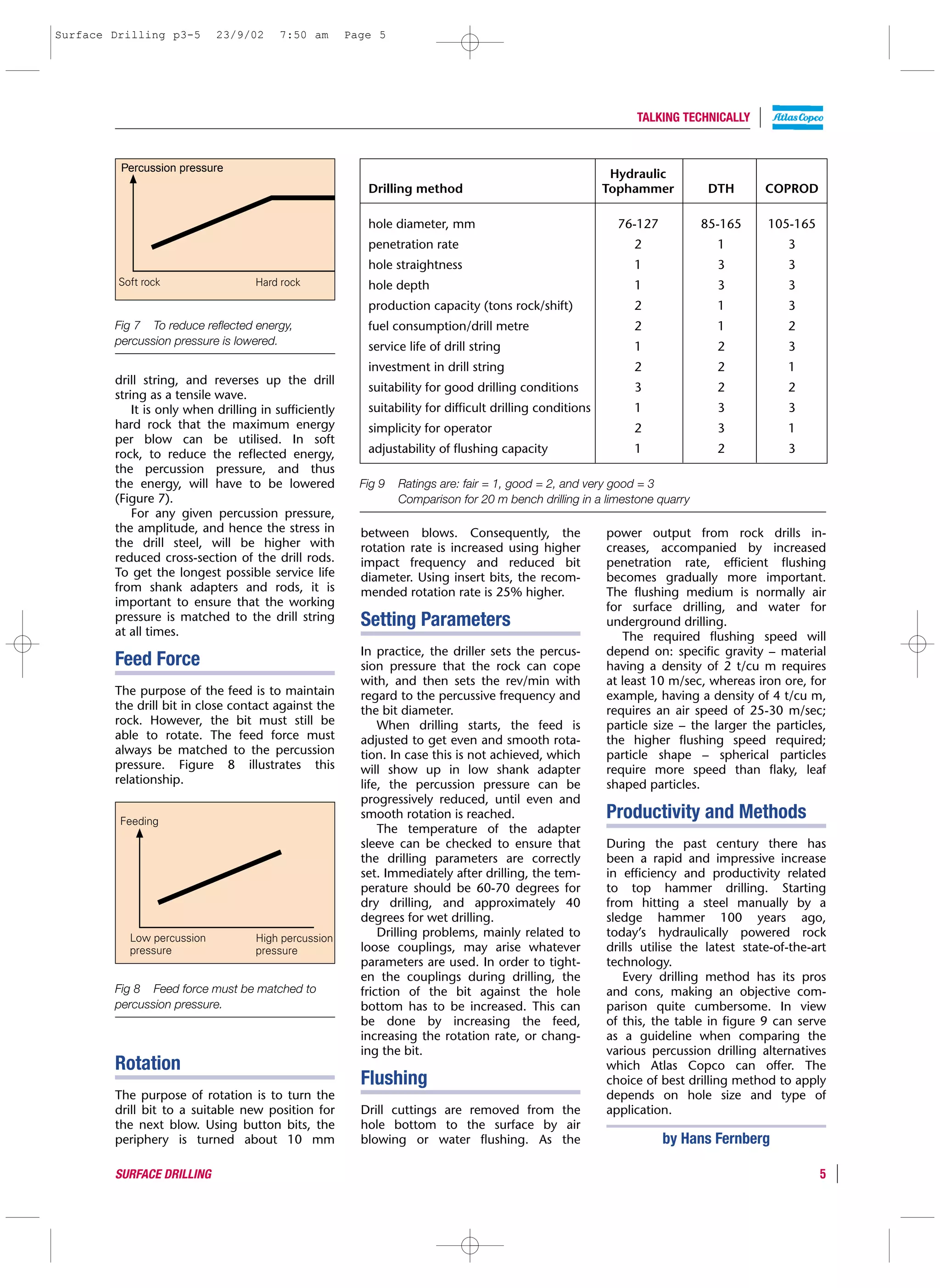 Principles of rock_drilling | PDF