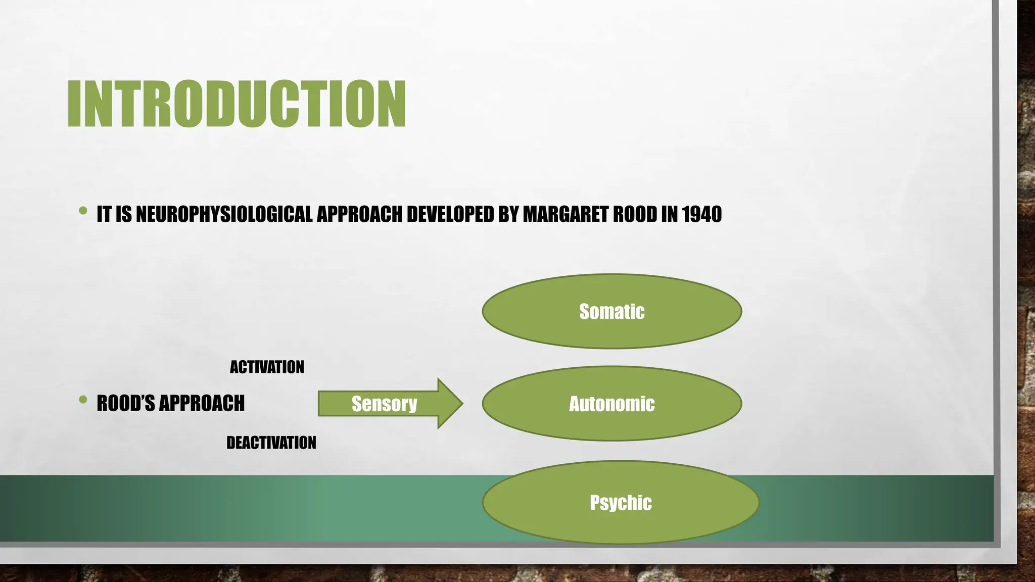 Principles of Roods Approach!!!!!!!.pptx