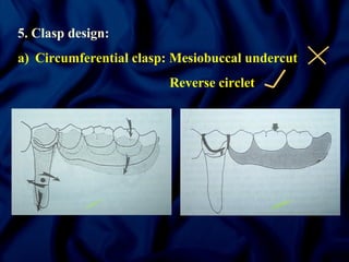 Principles of RPD by Dr. Anand Rajapur | PPT