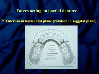 Principles of RPD by Dr. Anand Rajapur | PPT