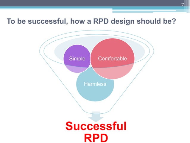 Principles of rpd design according to KENNEDY classification | PPTX