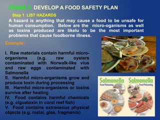 Principles of safety, hygiene and satination powerpoint | PPT