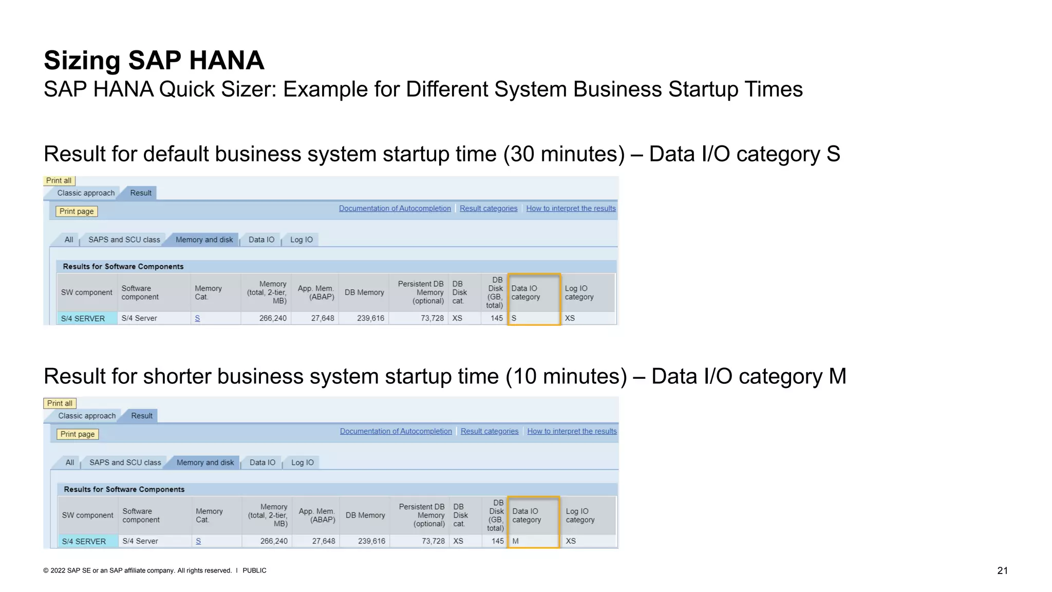 Principles of SAP HANA Sizing - on premise and cloud-1.pdf