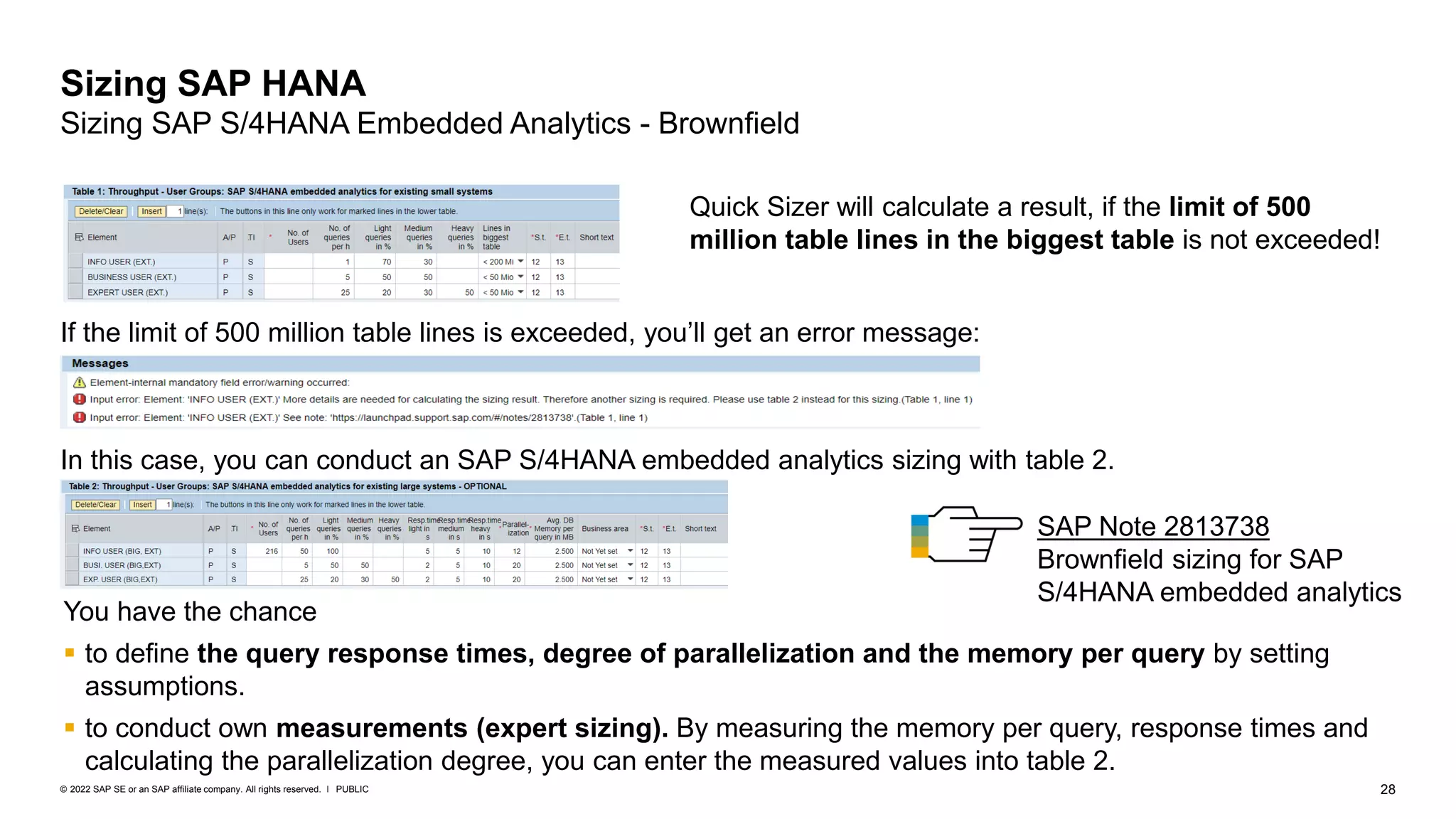 Principles of SAP HANA Sizing - on premise and cloud-1.pdf