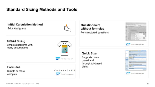 Principles of SAP HANA Sizing - on premise and cloud-1.pdf | Databases ...