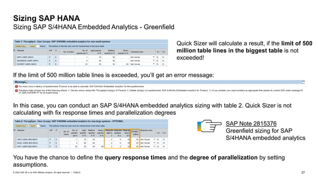 Principles of SAP HANA Sizing - on premise and cloud-1.pdf | Databases | Computer Software and ...