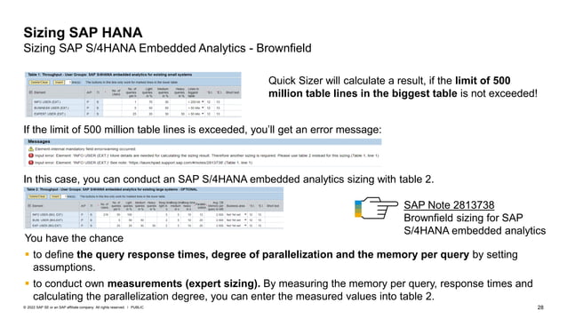 Principles of SAP HANA Sizing - on premise and cloud-1.pdf | Databases ...