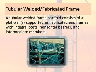 Principles of Scaffolding.pdf