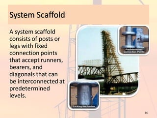 Principles of Scaffolding.pdf
