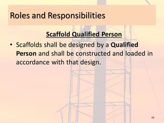 Principles of Scaffolding.pdf