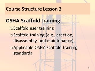Principles of Scaffolding.pdf