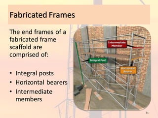 Principles of Scaffolding.pdf