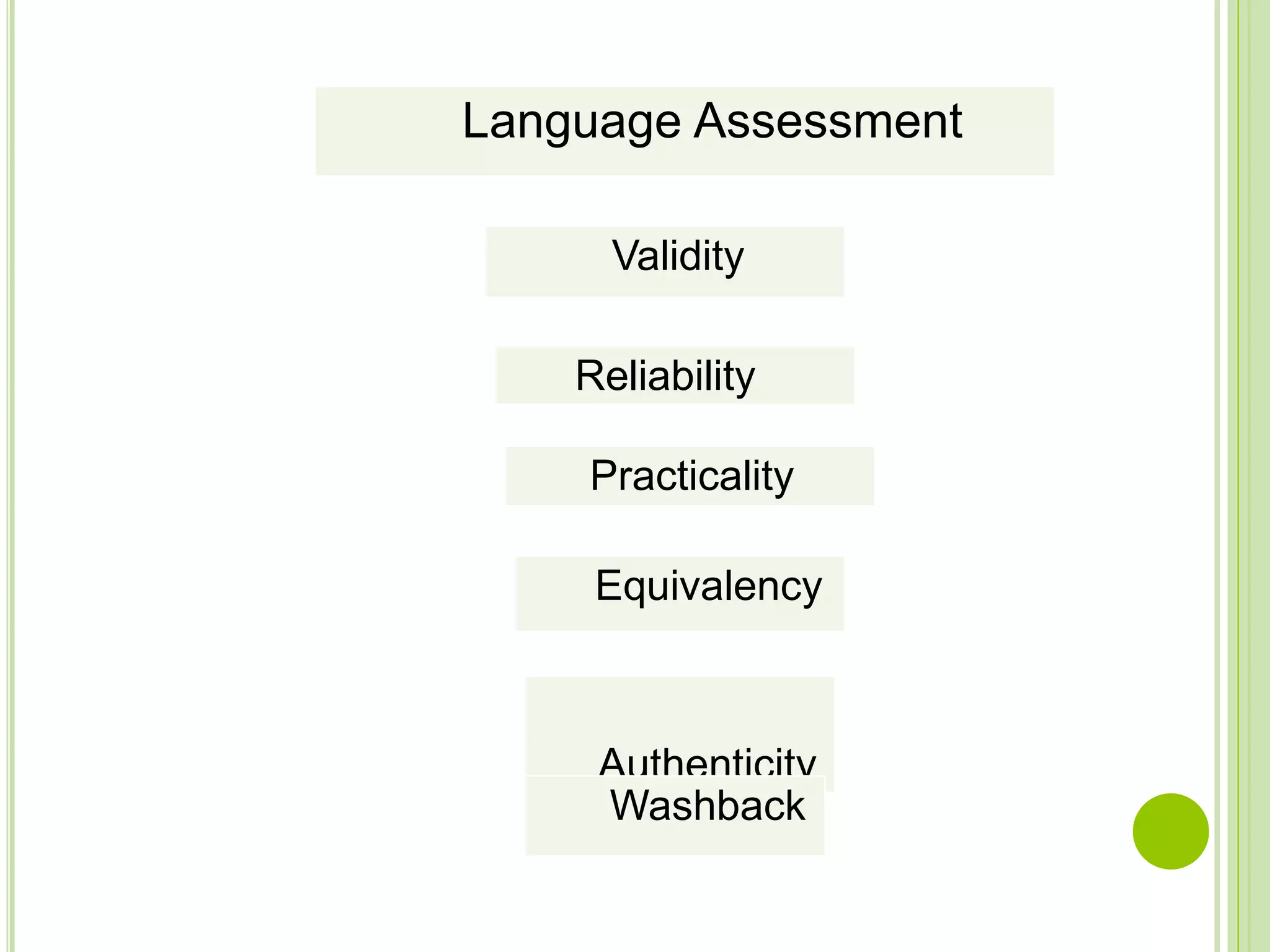 Principles Of Second Language Assessmentc Pptx