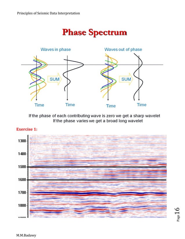 Principles of seismic data interpretation m.m.badawy | PDF