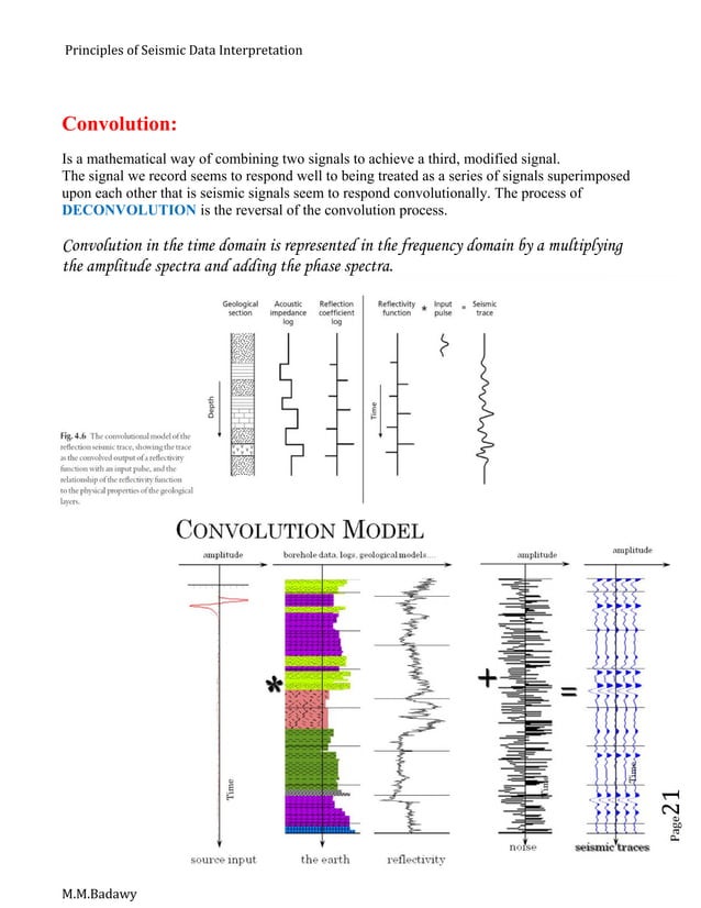 Principles of seismic data interpretation m.m.badawy | PDF