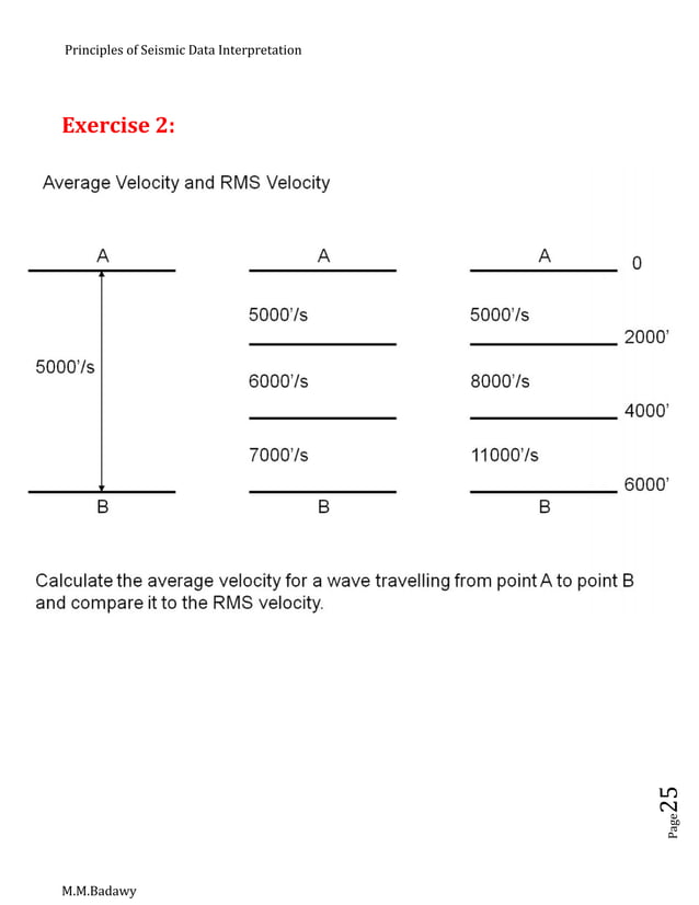 Principles of seismic data interpretation m.m.badawy | PDF