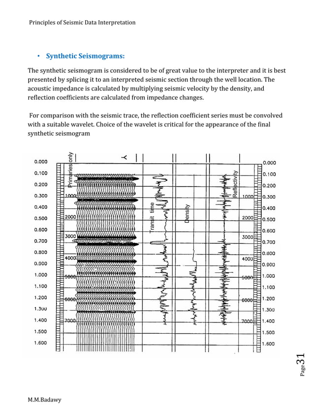 Principles of seismic data interpretation m.m.badawy | PDF