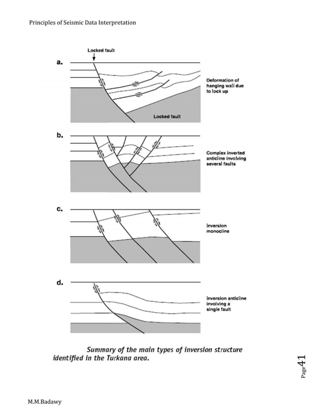 Principles of seismic data interpretation m.m.badawy | PDF