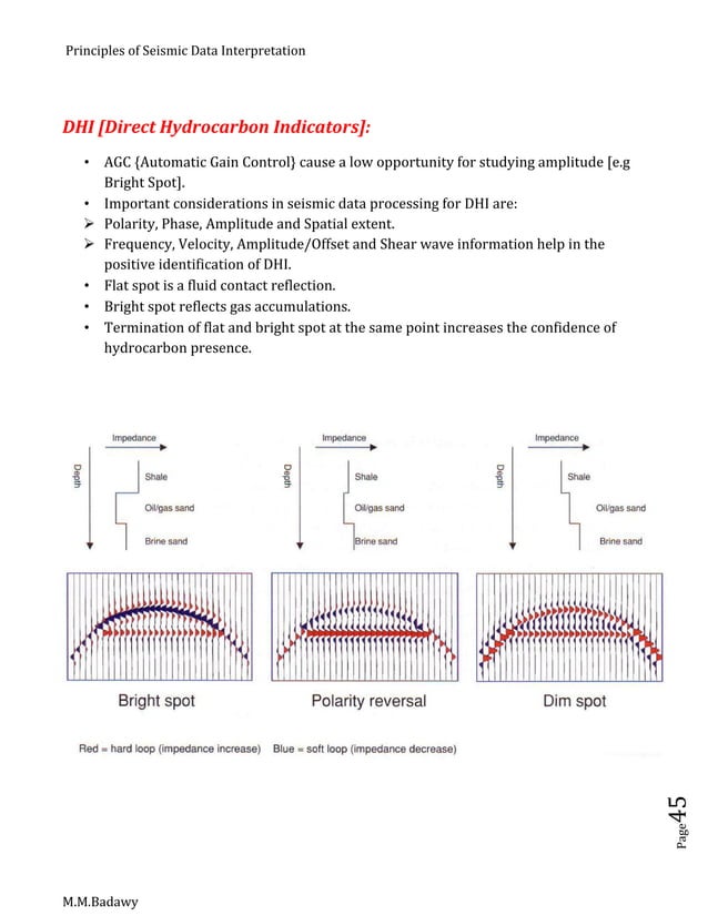 Principles of seismic data interpretation m.m.badawy | PDF
