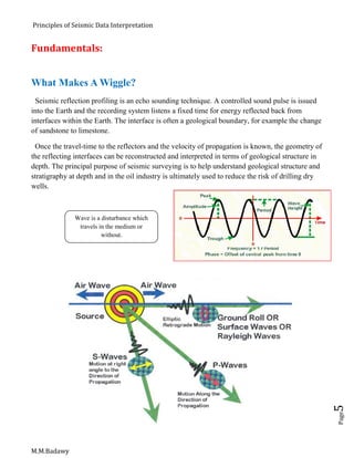 Principles of seismic data interpretation m.m.badawy | PDF