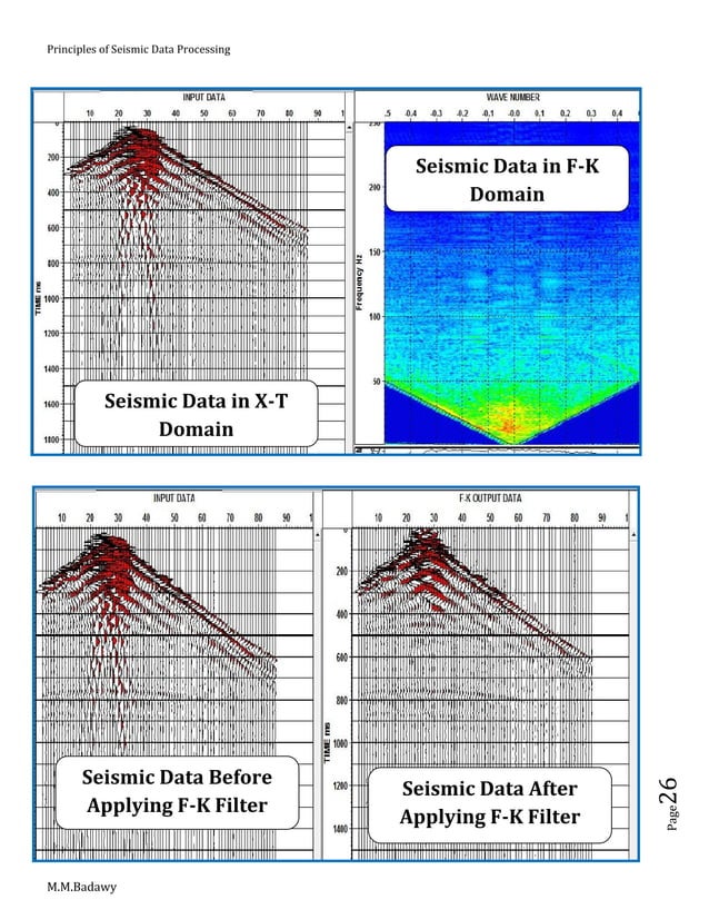 Principles of seismic data processing m.m.badawy | PDF
