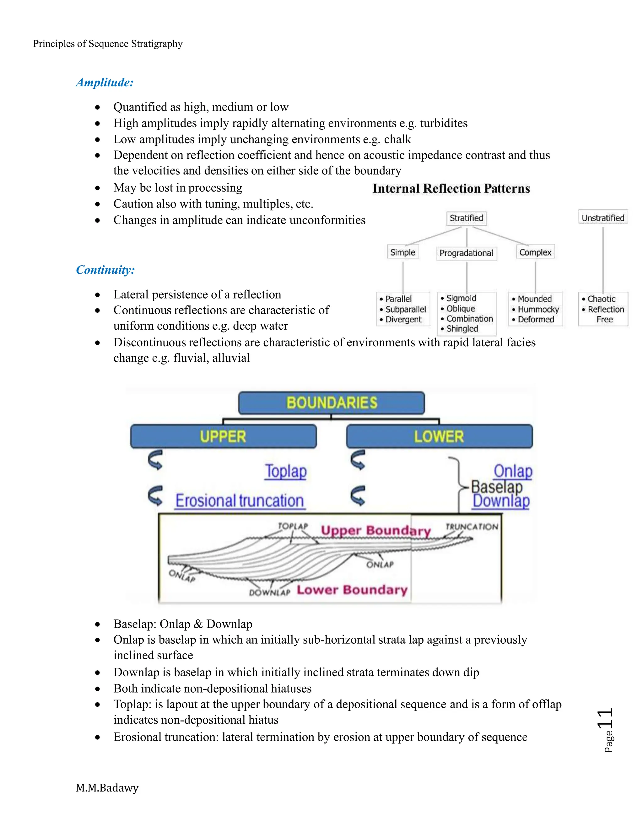 Principles_of_Sequence_Stratigraphy.pptx