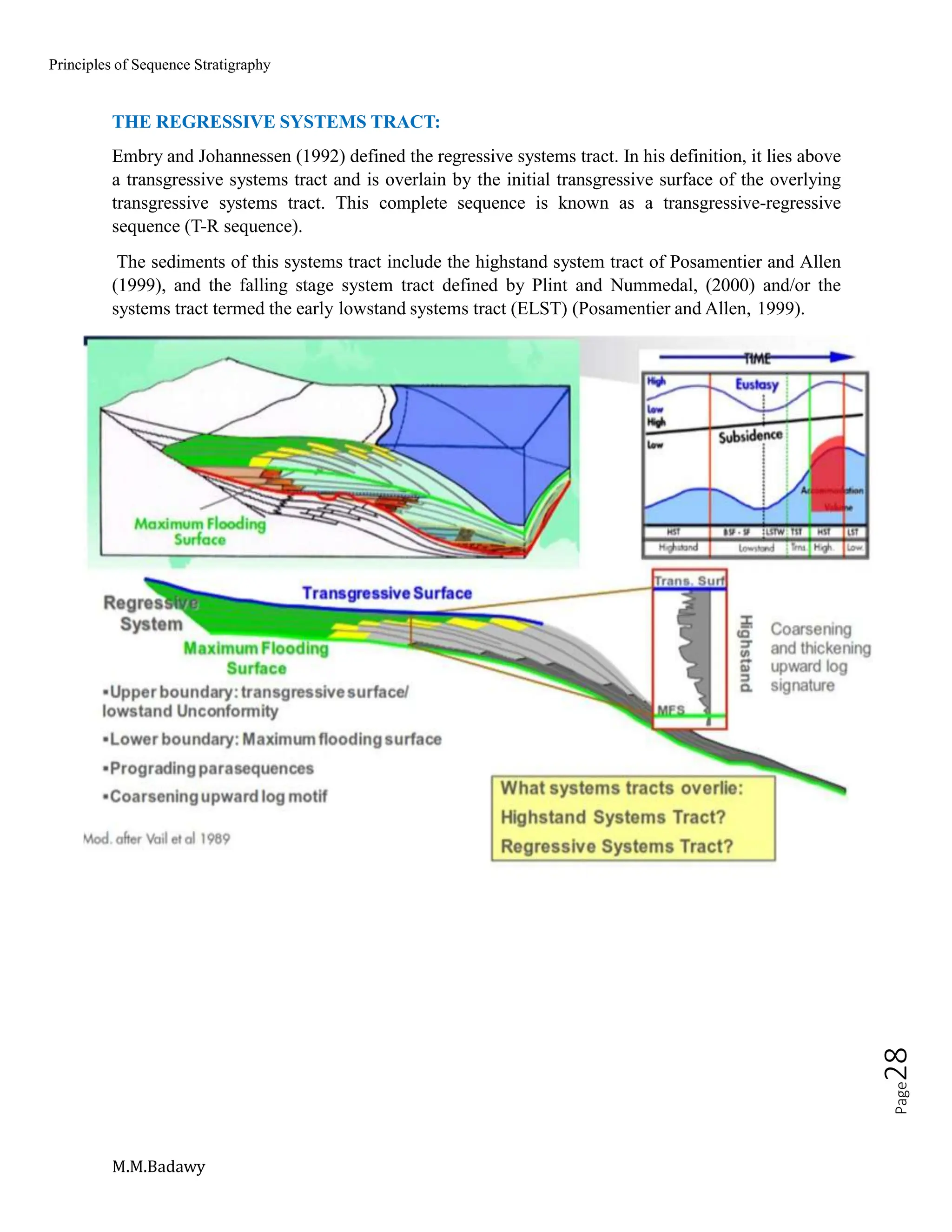 Principles_of_Sequence_Stratigraphy.pptx