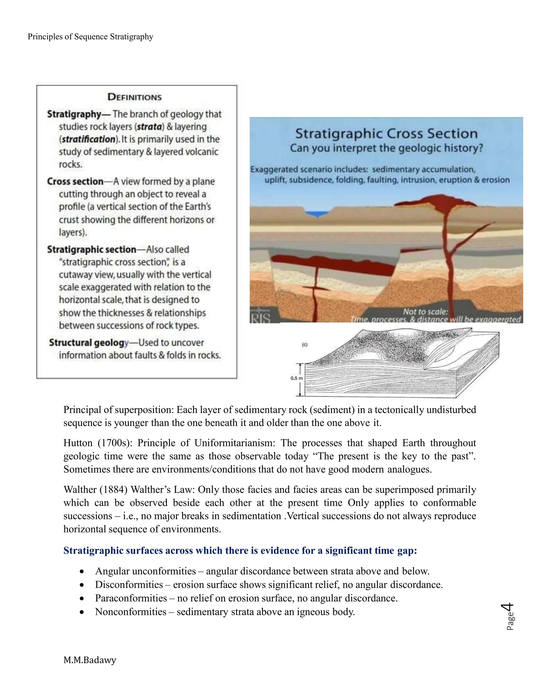 Principles_of_Sequence_Stratigraphy.pptx