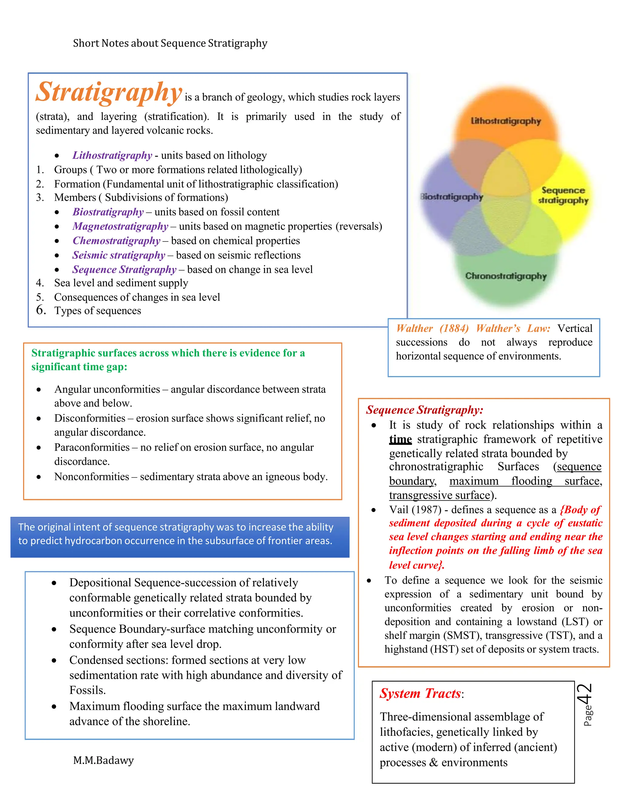 Principles_of_Sequence_Stratigraphy.pptx