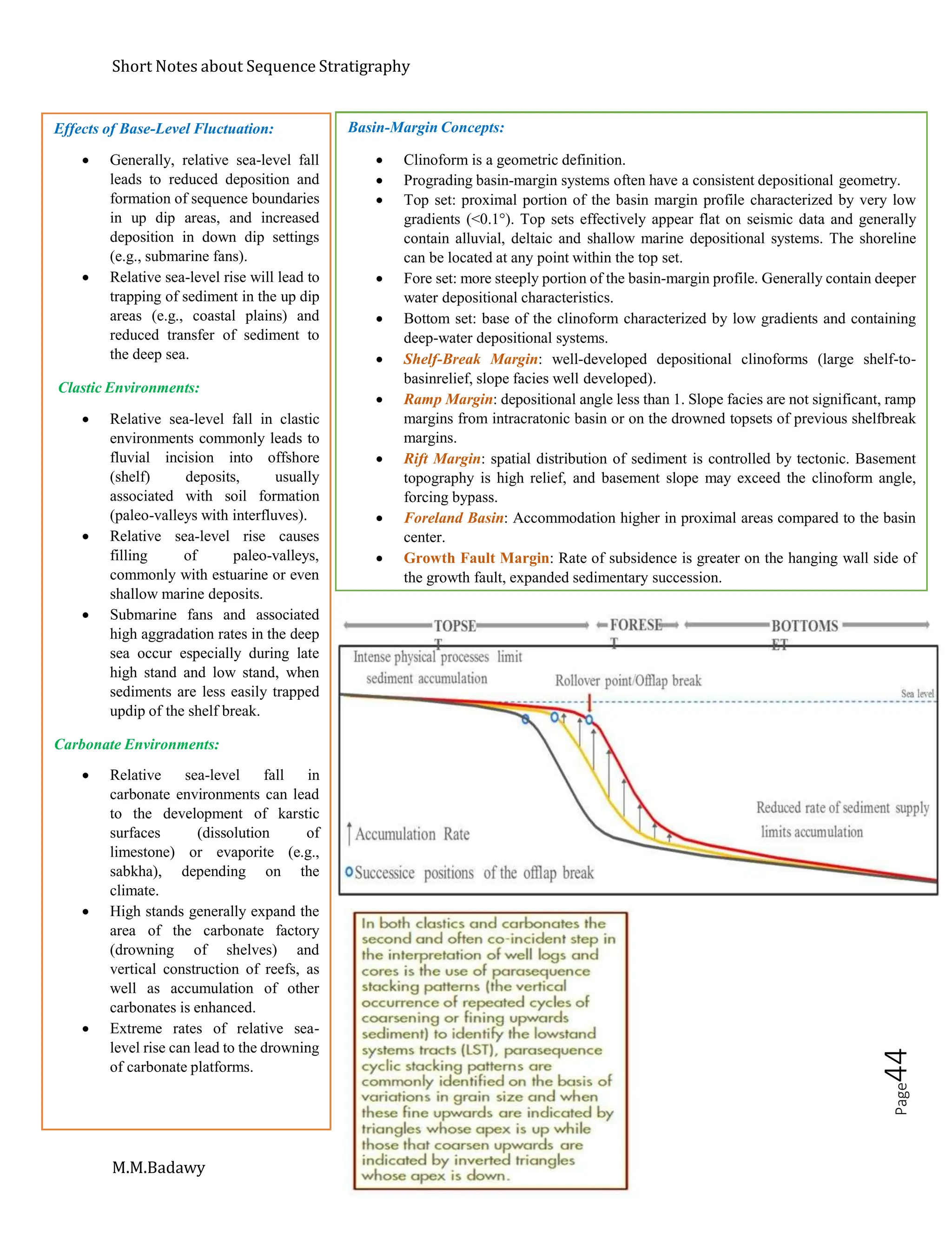 Principles_of_Sequence_Stratigraphy.pptx
