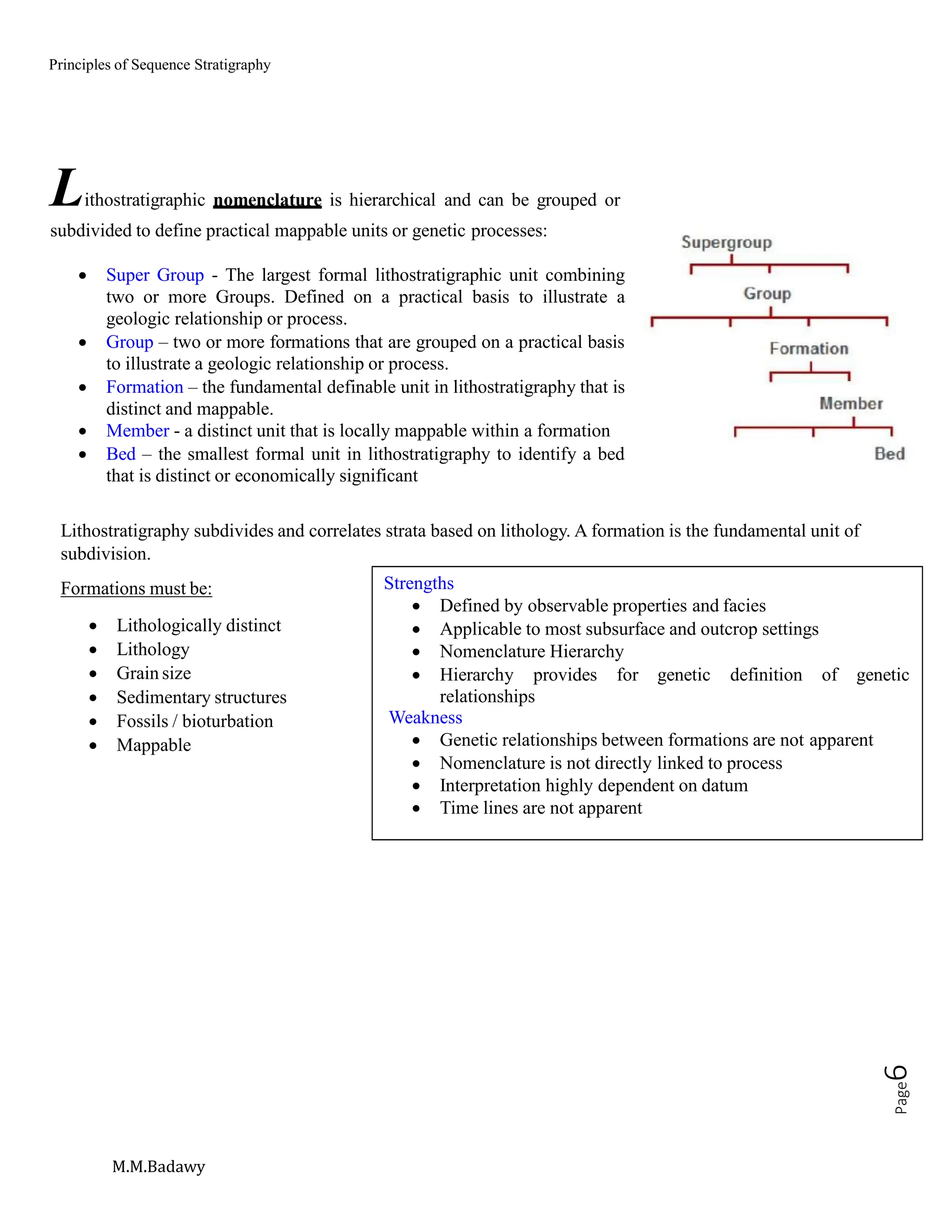 Principles_of_Sequence_Stratigraphy.pptx